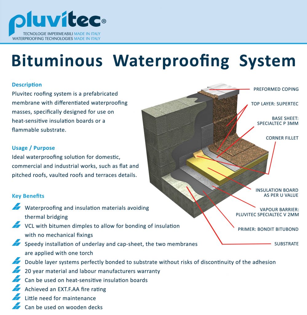 Pluvitec System Torch-On Felts & Roofing Felts | Laydex Building Solutions