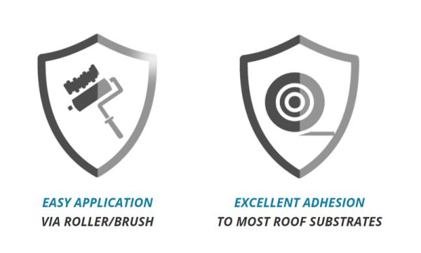 Cold Applied Liquid Waterproofing with Liquiflex-Pro | Laydex