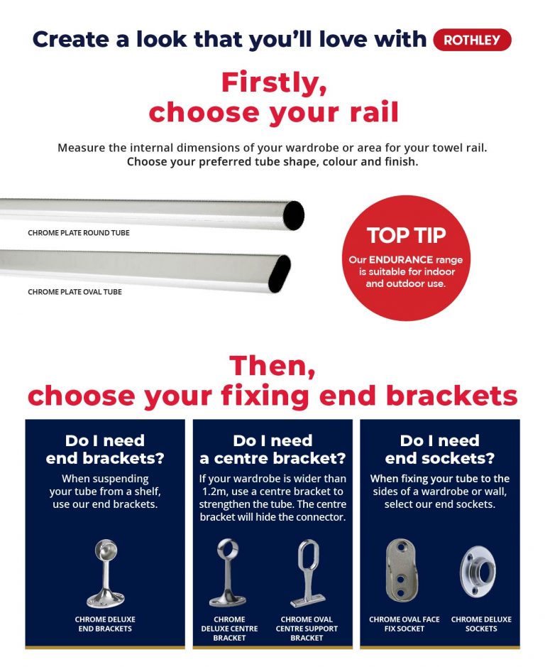 Rothley Deluxe End Sockets - Supporting Hanging Rails | Laydex